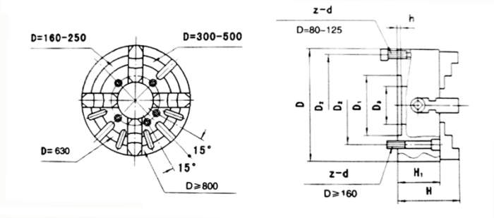 Independent Chuck K72 Series 4 Jaws - CANURI PRECISION TOOLS CO.,LTD