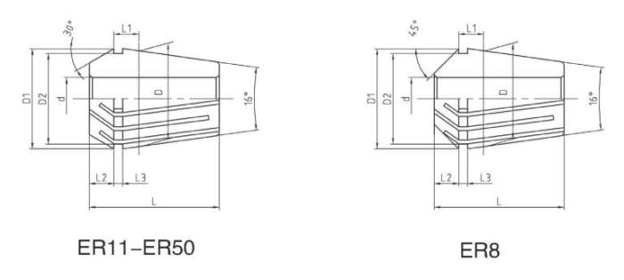 ER Collet - CANURI PRECISION TOOLS CO.,LTD