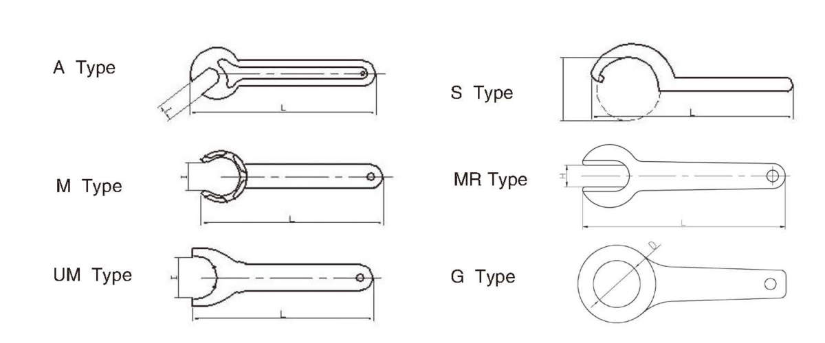 ER Wrenches - CANURI PRECISION TOOLS CO.,LTD